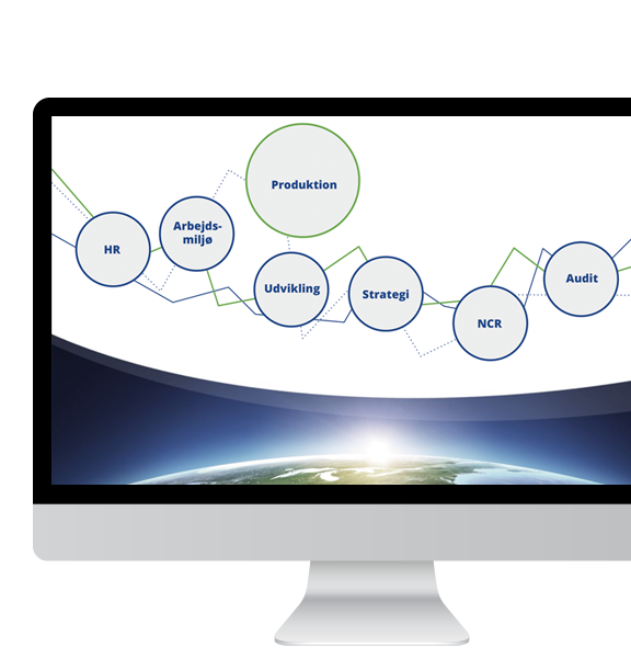 Her er, hvorfor du bør vælge IPW til kvalitetsledelse.